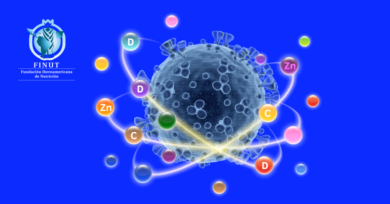 Nutrientes inmunomoduladores para disminuir las complicaciones por ...